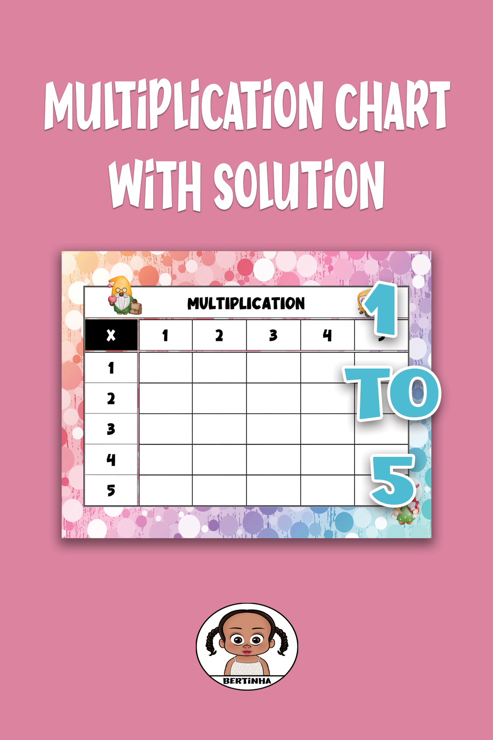 Multiplication Chart | 1 to 5 | Bertinha
