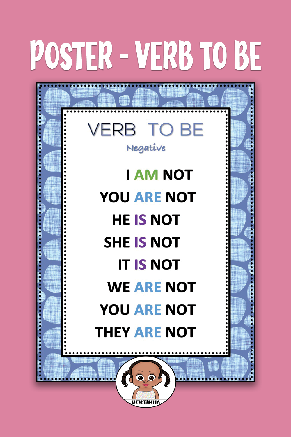 Poster Verb to Be | Negative | Bertinha